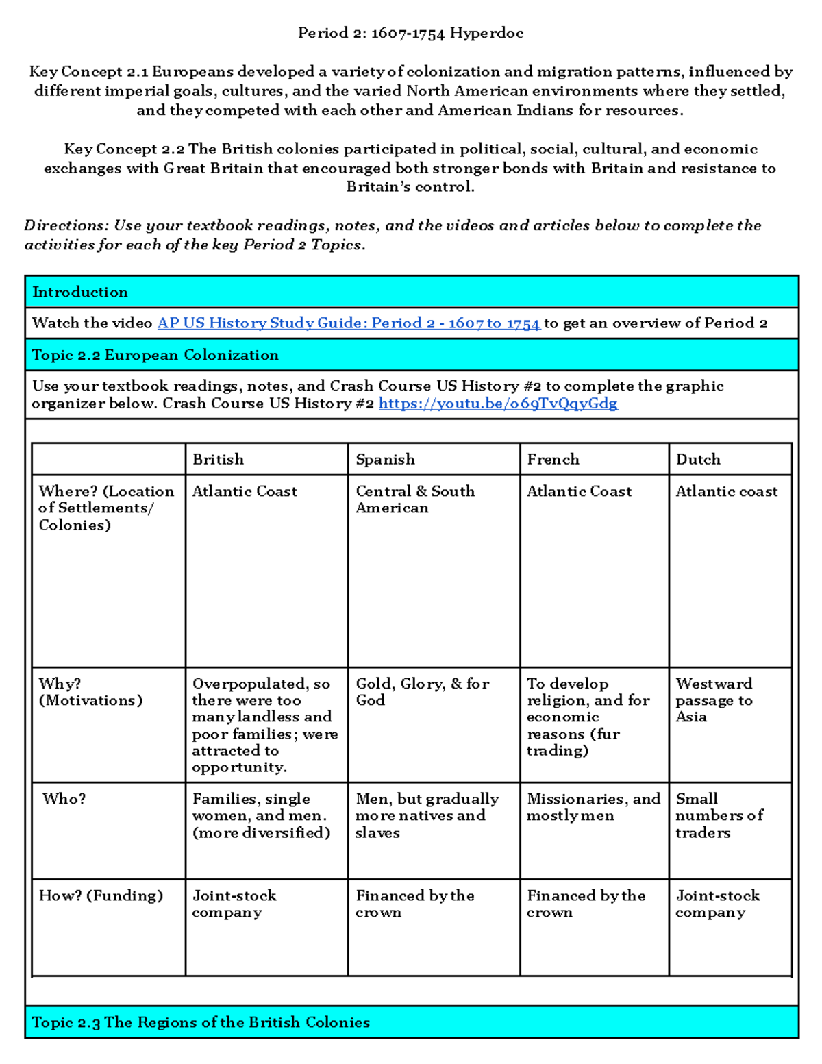 Copy of Period 2 1607-1754 Hyperdoc - Period 2: 1607-1754 Hyperdoc Key ...