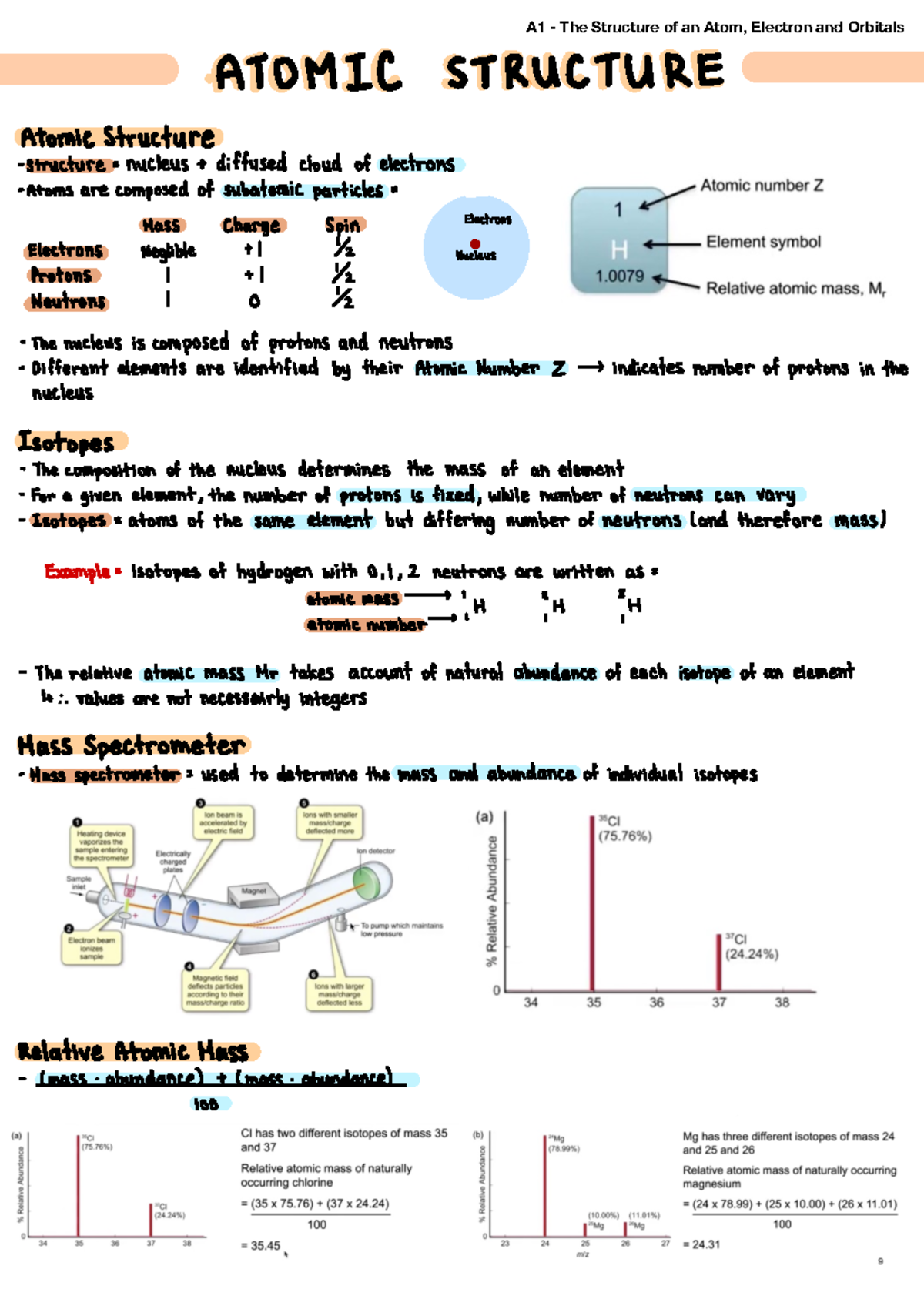 Section A - Structure, Bonding, And Self-Assembly Of Biological ...