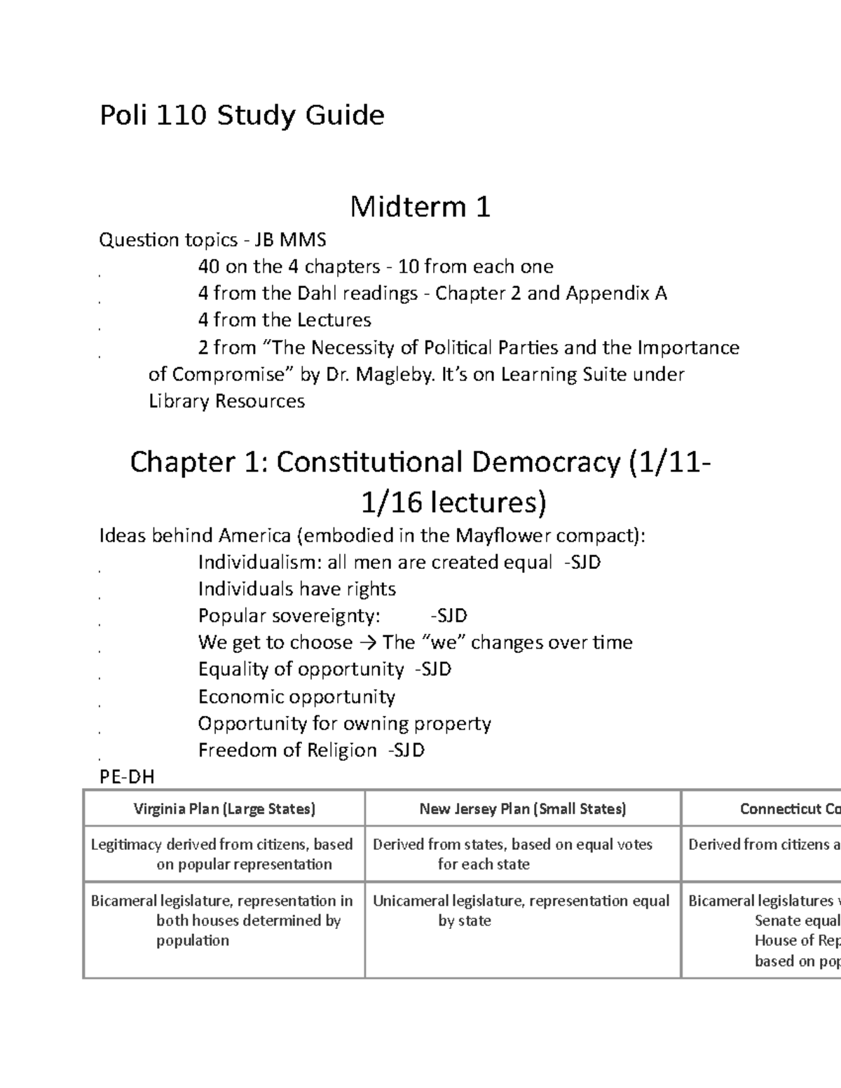 Poli 110 Study Guide - Lecture notes 1-20 - Poli 110 Study Guide ...