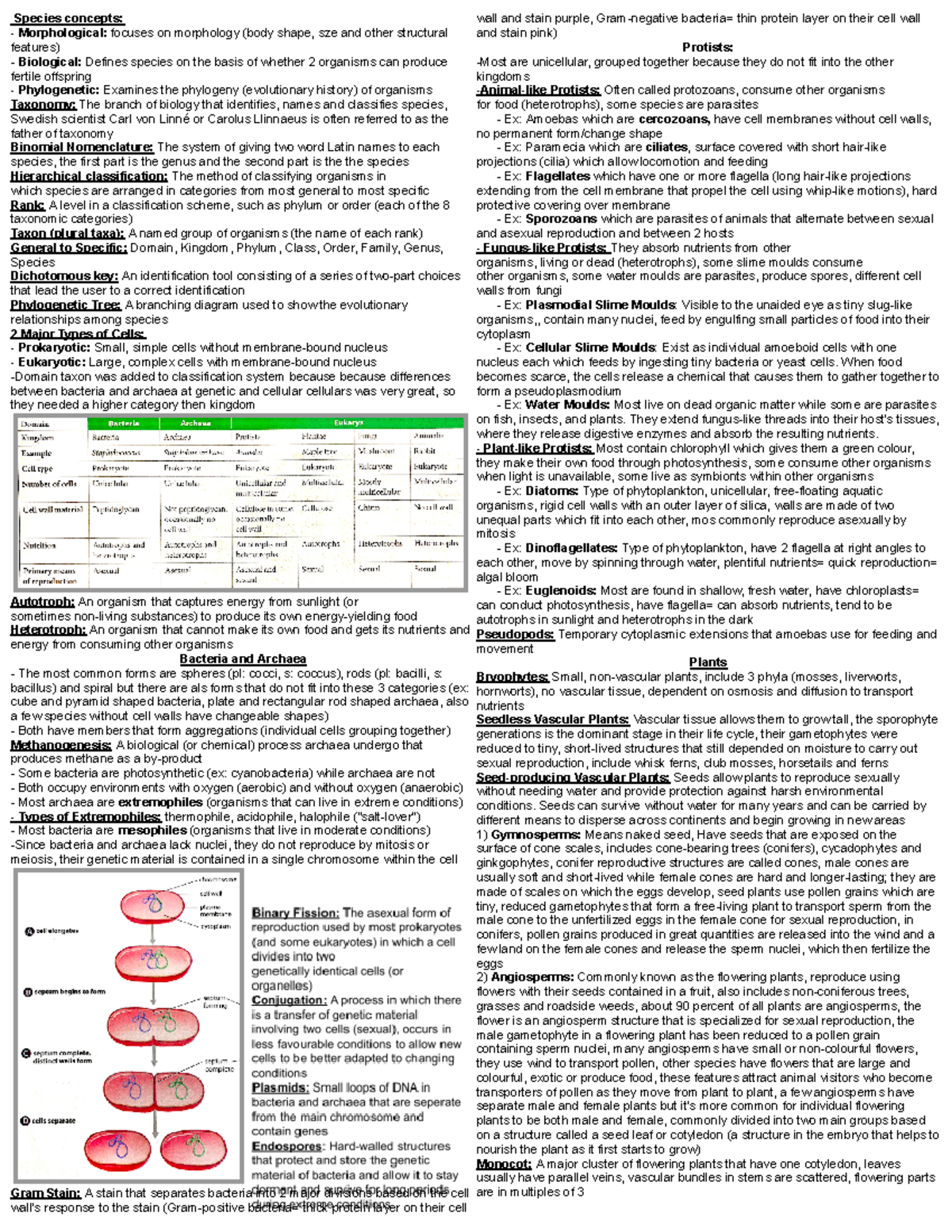 Biology- Unit 1 Condensed Review - Species concepts: Morphological ...