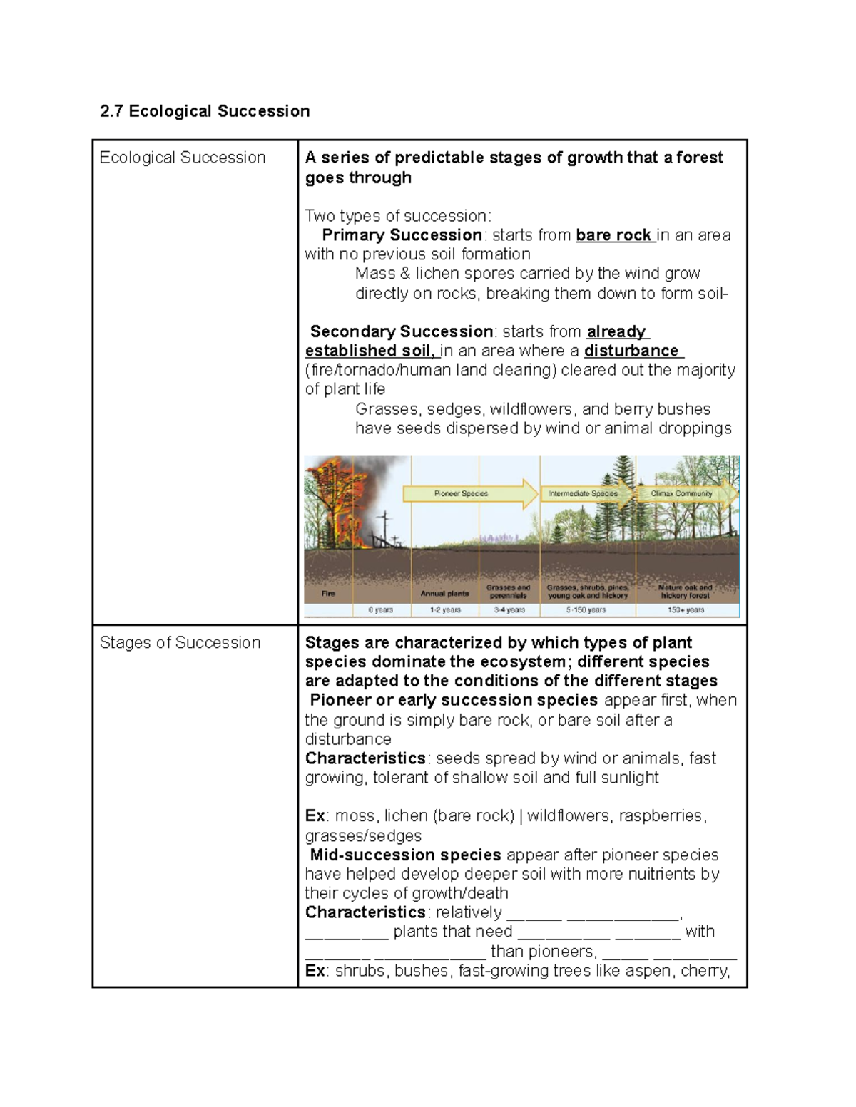 Unit 2 - studying equip - 2 Ecological Succession Ecological Succession ...