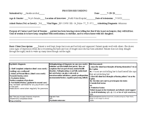 Process Recording Map - PROCESS RECORDING Submitted by: Date: 07/16 ...