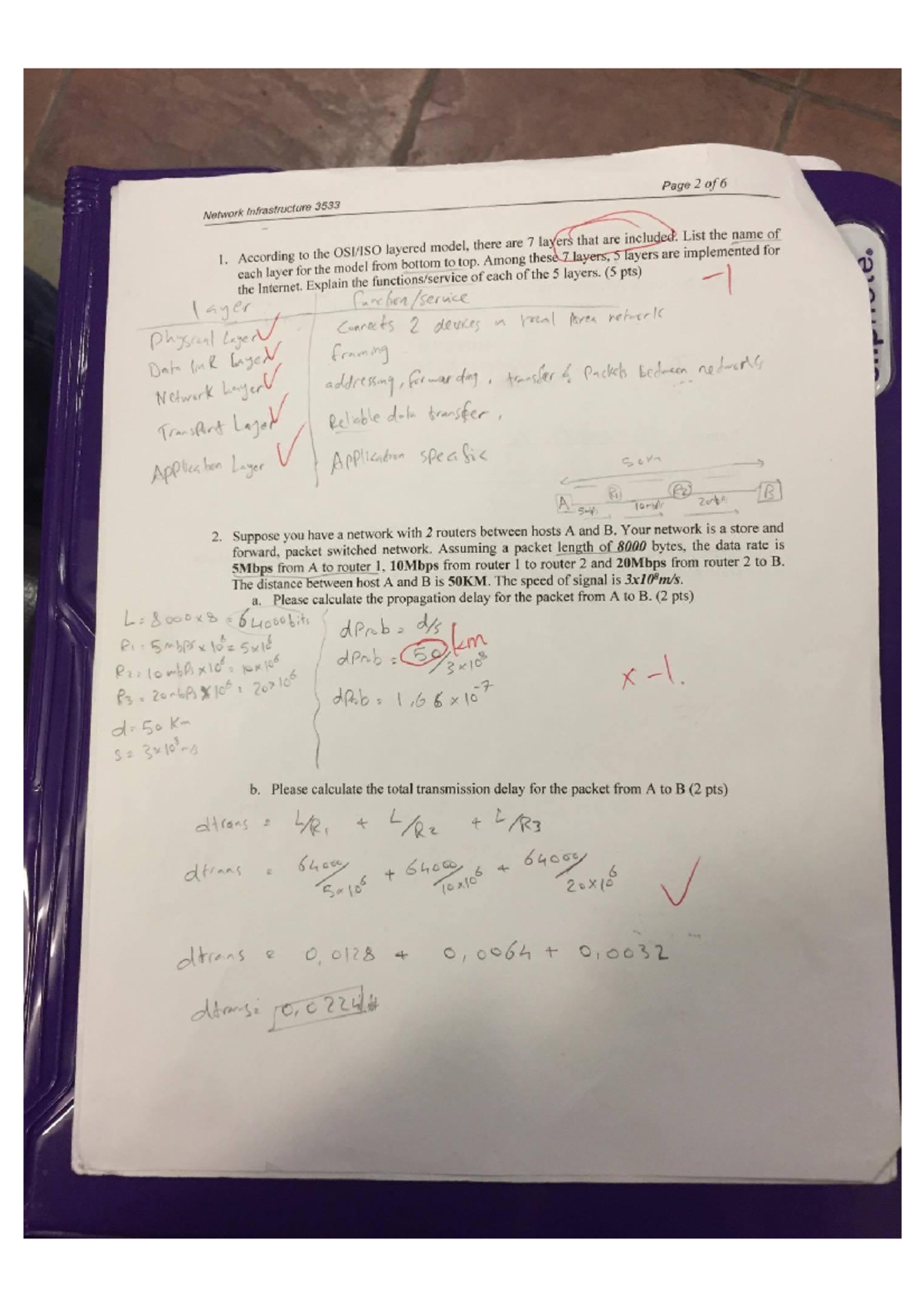 Midterm 2 November 2017, questions and answers - Comp 3533 - Studocu