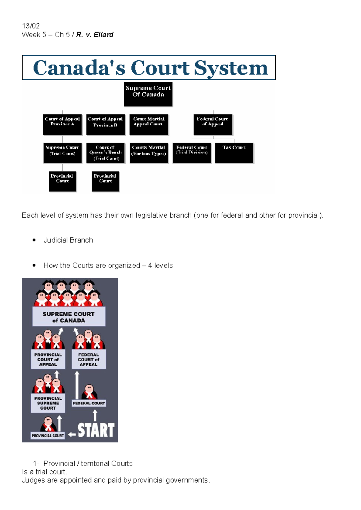 Class 13 02 - 13/ Week 5 – Ch 5 / R. v. Ellard Canada's Court System ...