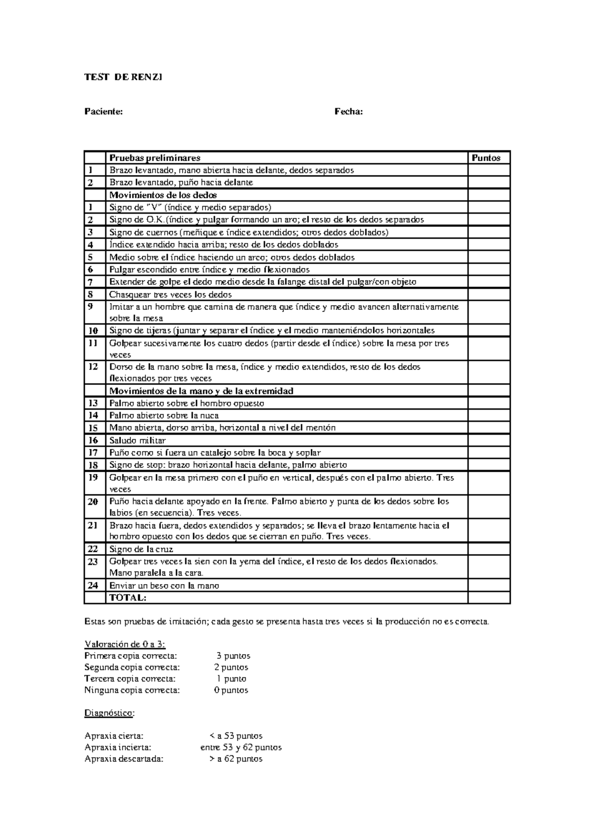Apraxia Test De Renzi - TEST DE RENZI Paciente: Fecha: Pruebas ...