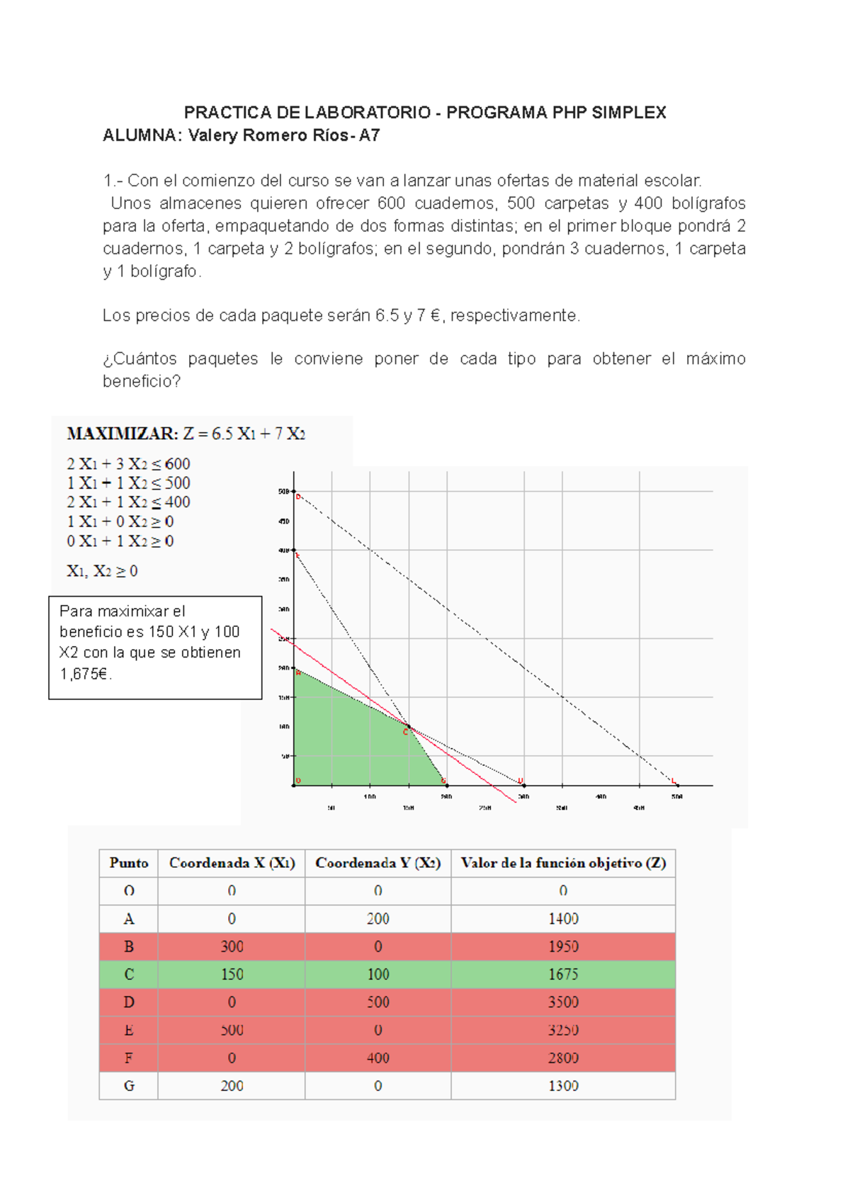 Programación Lineal - Graficas - Valery Romero A7 - PRACTICA DE ...