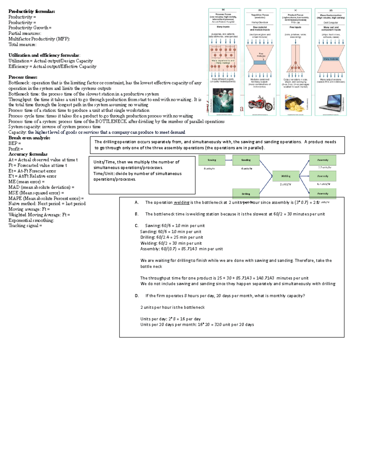 OM cheat sheet - Productivity formulas: Productivity = Productivity ...