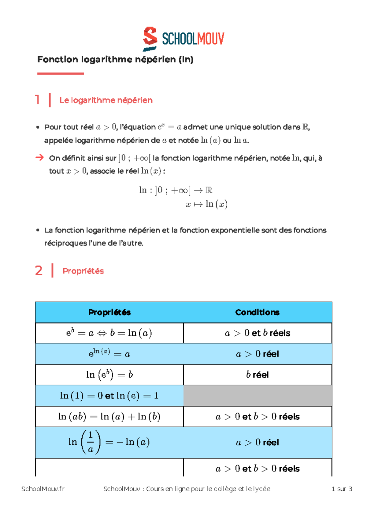 Fonction-logarithme fiche-de-revision - SchoolMouv SchoolMouv : Cours en ligne pour le collège ...