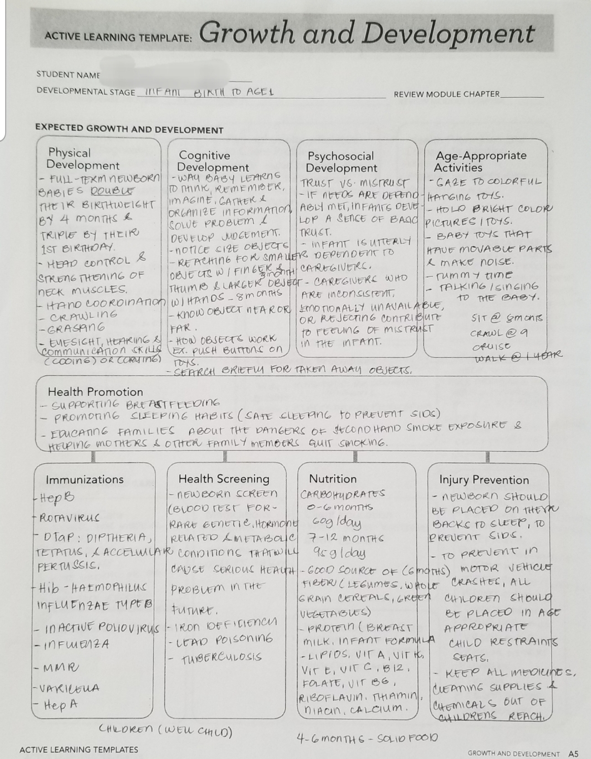 Infant-1year_ Pediatrics and maternal and newborn - NUR 101 - Studocu