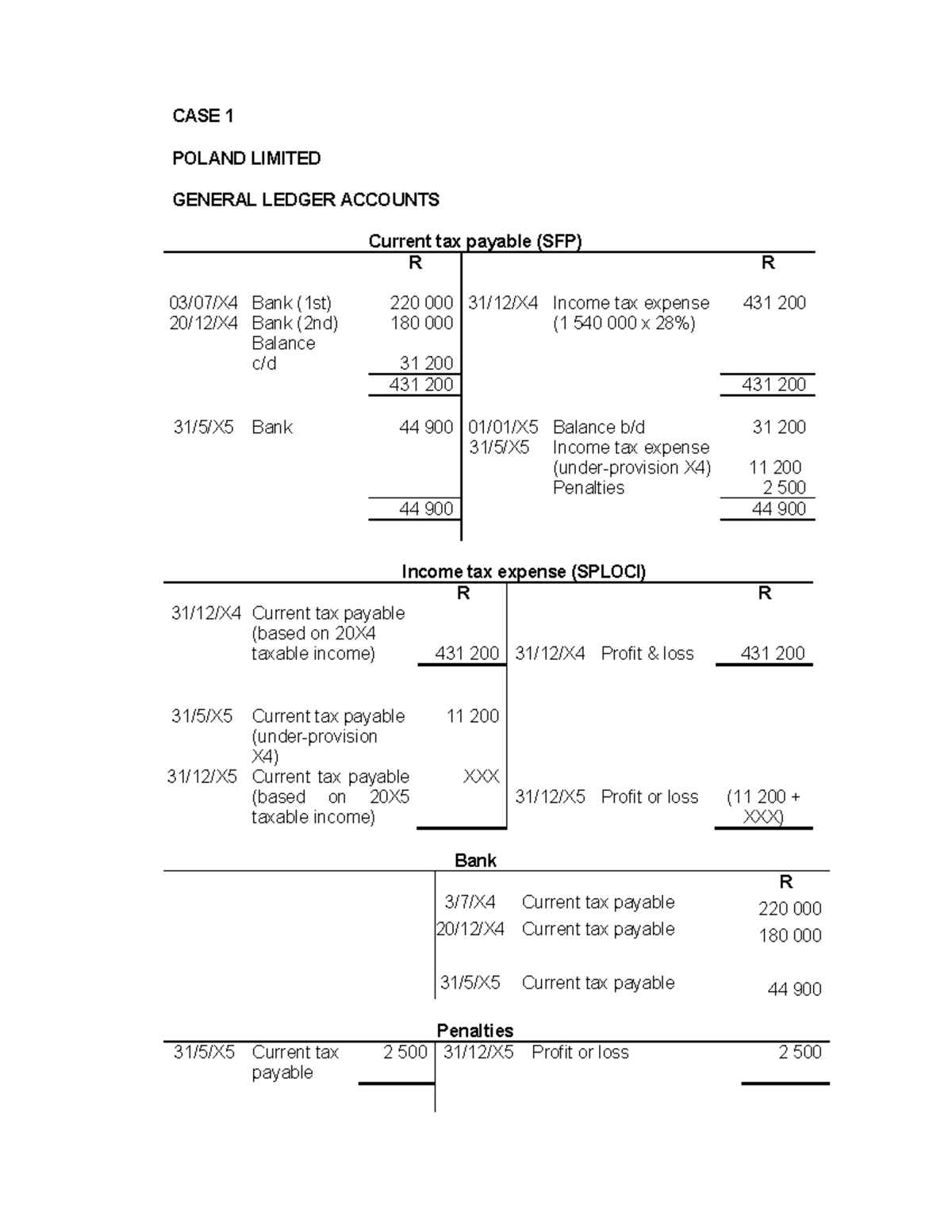 Income Taxes (Under Provision) - Disclosure - CASE 1 POLAND LIMITED ...