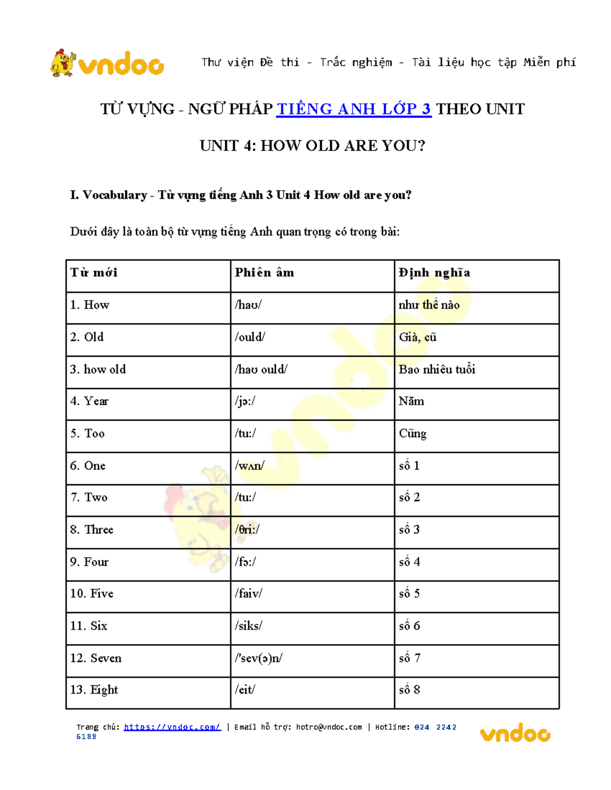 Tu vung ngu phap tieng anh lop 3 unit 4 - Trang chủ: ht t p s : / / v n d o c. c o m / | Email ...
