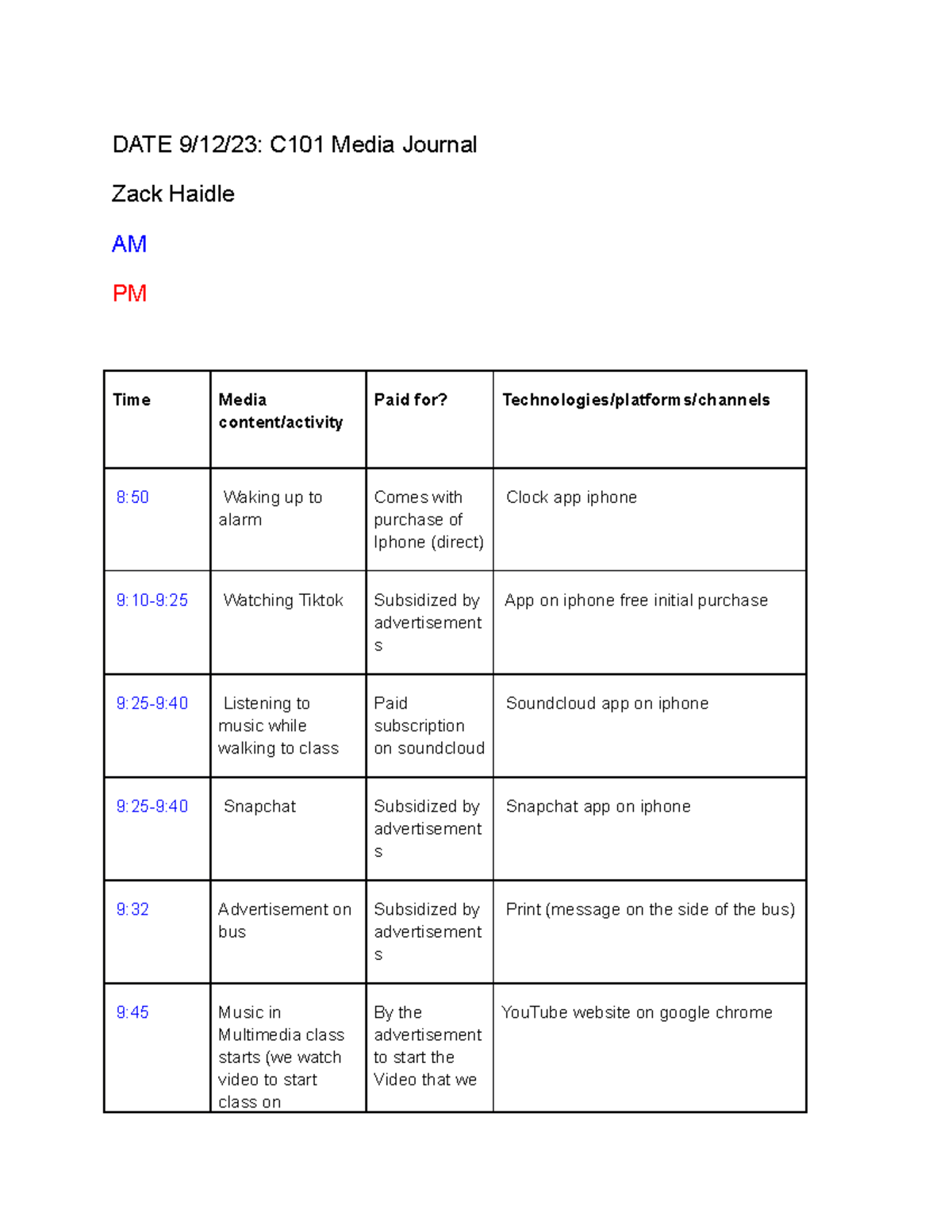24 Hour Media - i took alot of notes - DATE 9/12/23: C101 Media Journal ...