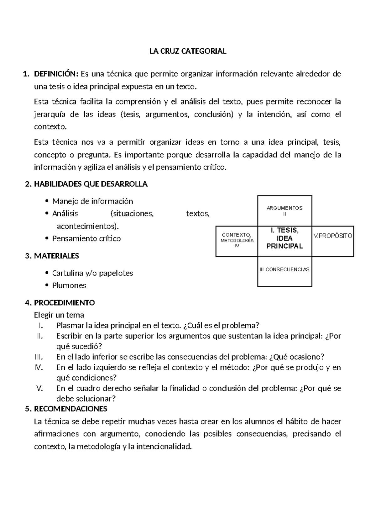 cruz categorial - LA CRUZ CATEGORIAL 1. DEFINICIÓN: Es una técnica que ...