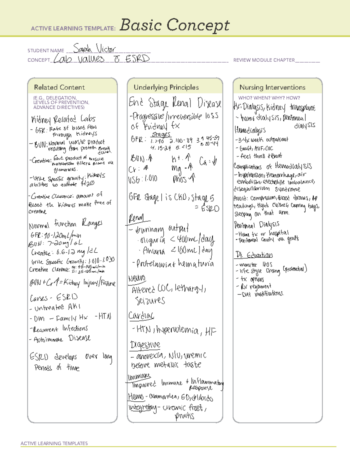 Basic Concept Lab Values With Esrd Active Learning Templates Basic