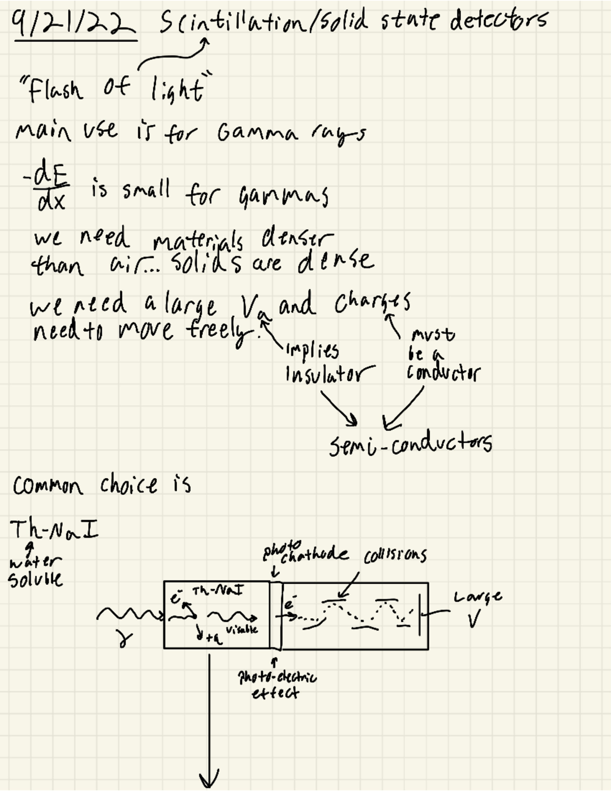 Scintilation and Solid State detectors - PHYS 4462 - Studocu