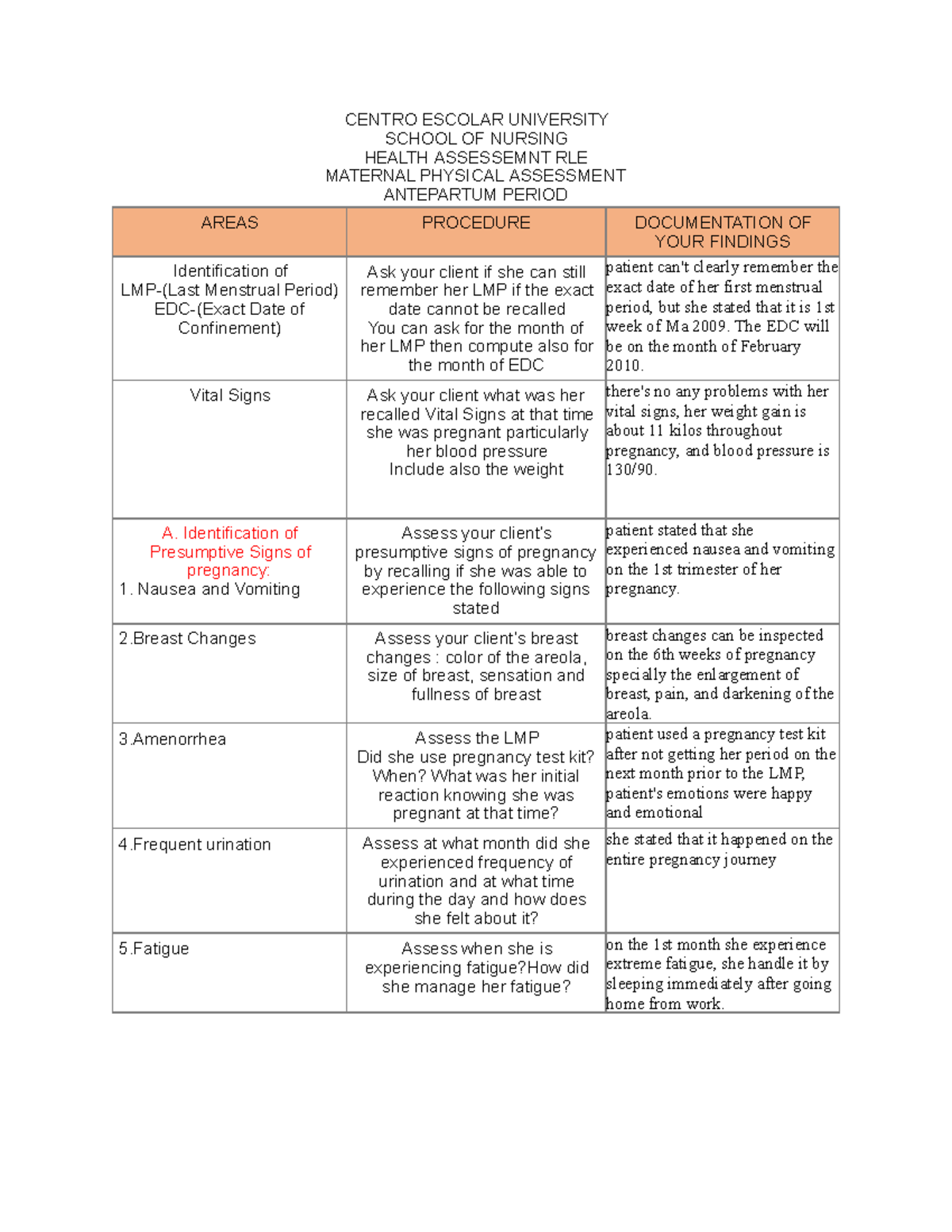 OB Assessment Tool Guide in HA Placencia - CENTRO ESCOLAR UNIVERSITY ...