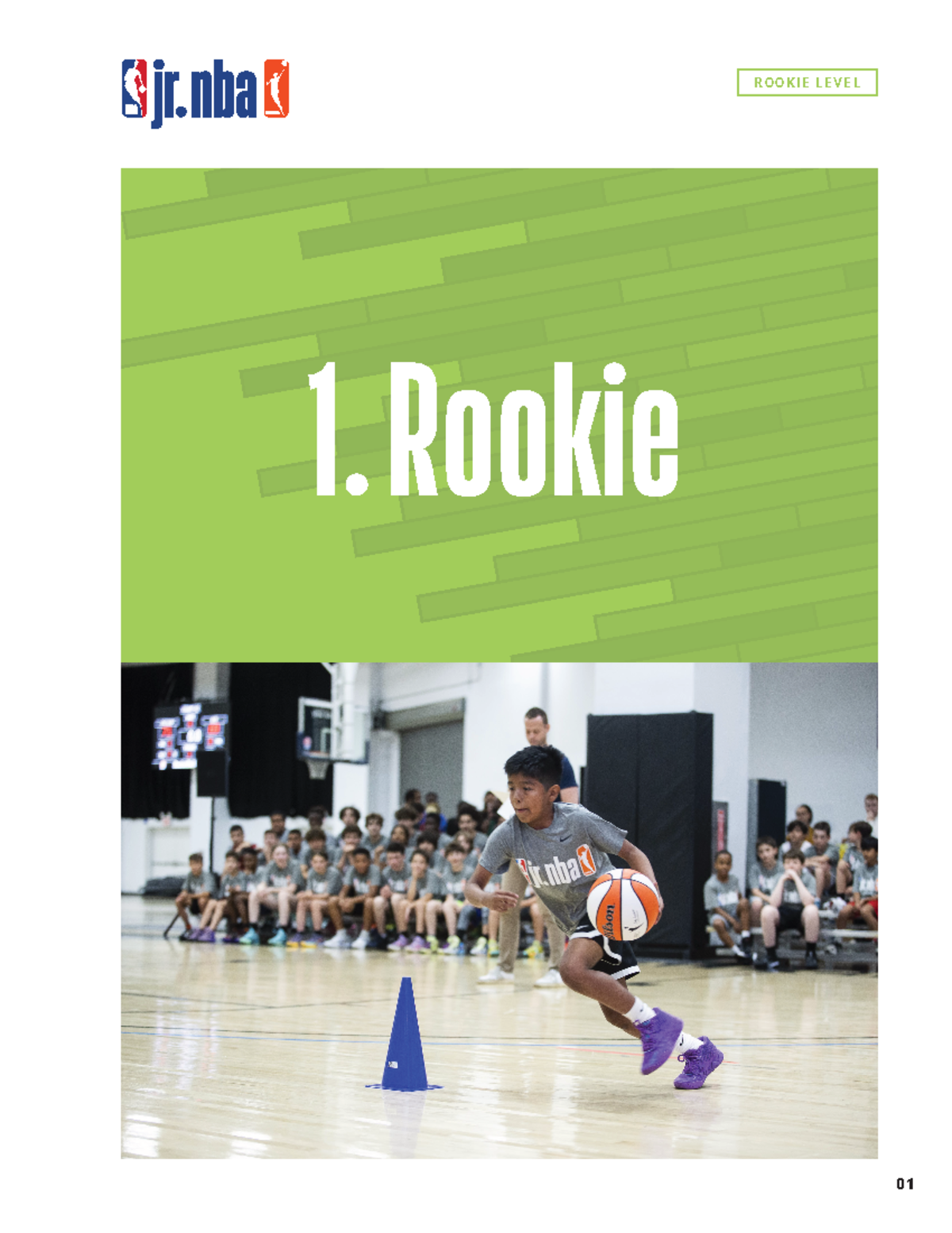Jr NBA 22 Curriculum Rookie Intro - 1. Rookie MVP Rookie Level ABCD’s ...