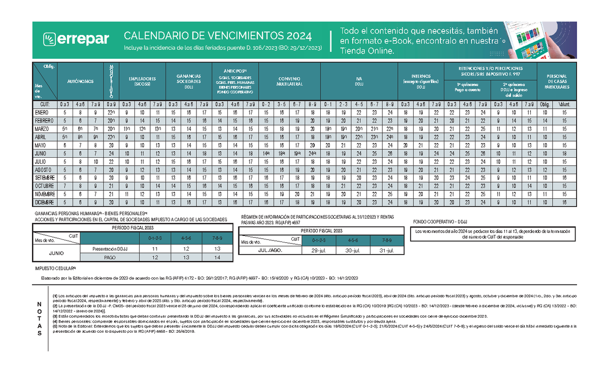 Calendario Vencimientos 2024 Oblig Autónomos M O N O T R B I U T O