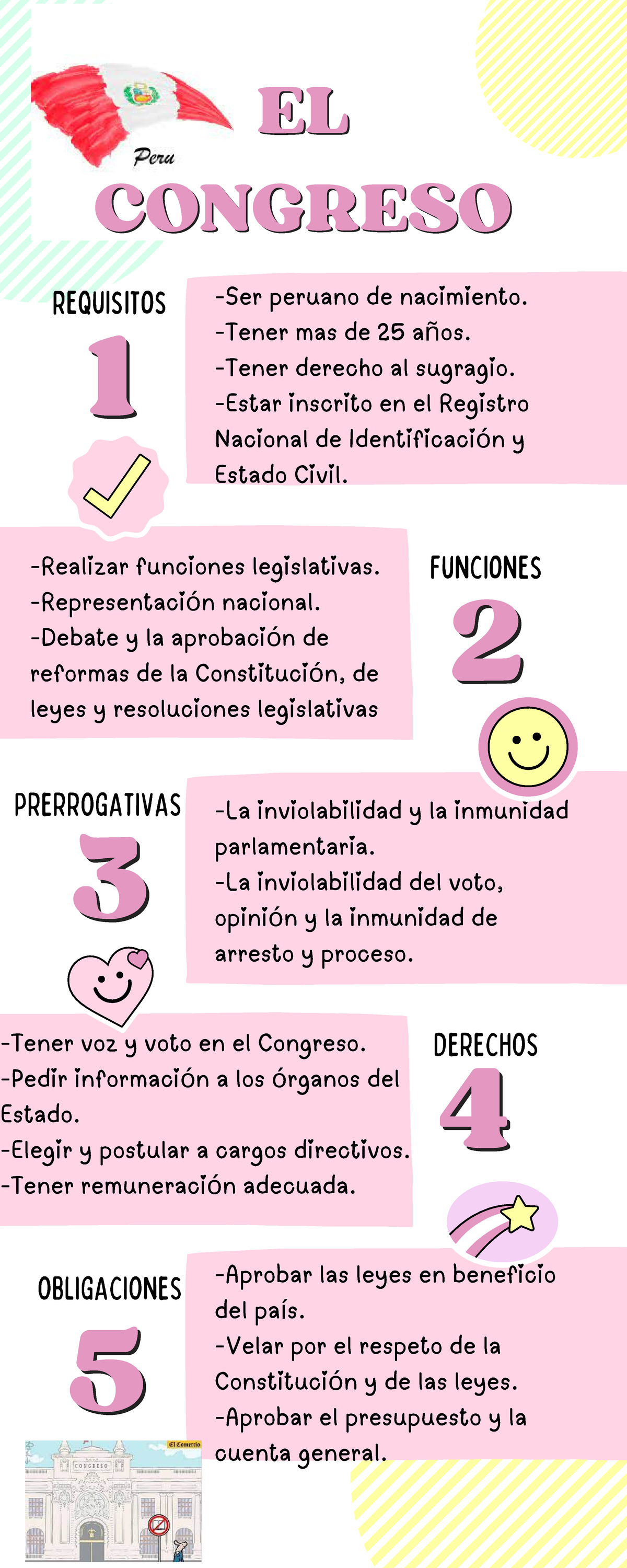 El congreso - funciones -La inviolabilidad y la inmunidad parlamentaria ...