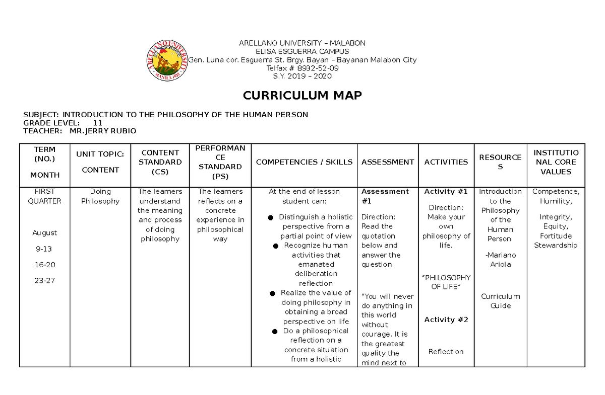 Philosophy curriculum map - ARELLANO UNIVERSITY – MALABON ELISA ...