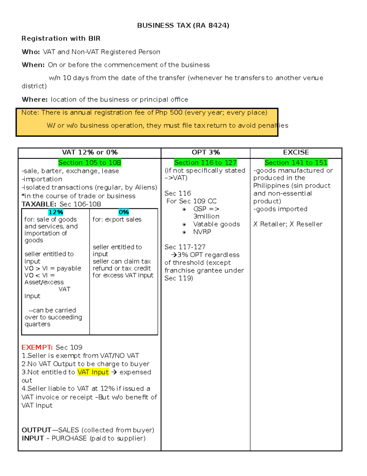 Business TAX - VAT - BUSINESS TAX (RA 8424) Registration with BIR Who ...