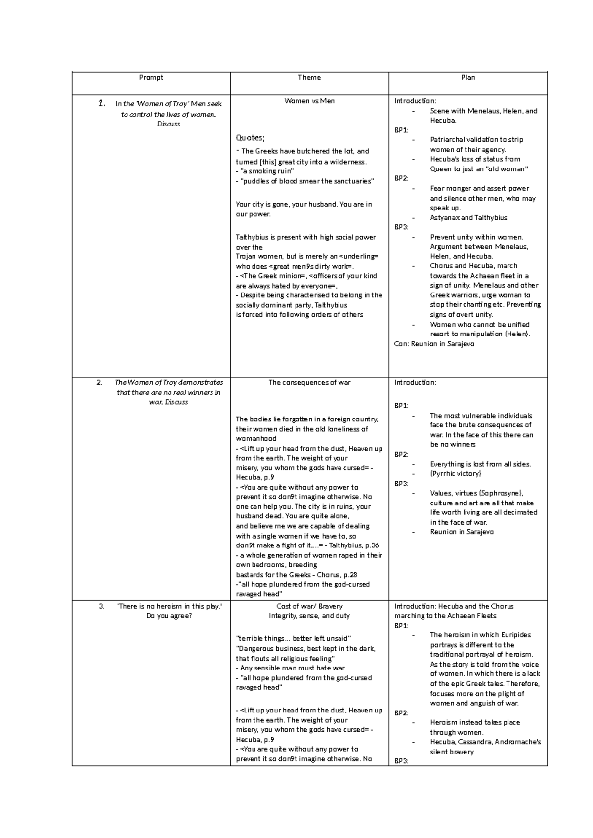 Prompt Table and Thematic Word Bank - Prompt Theme Plan 1. In the ...