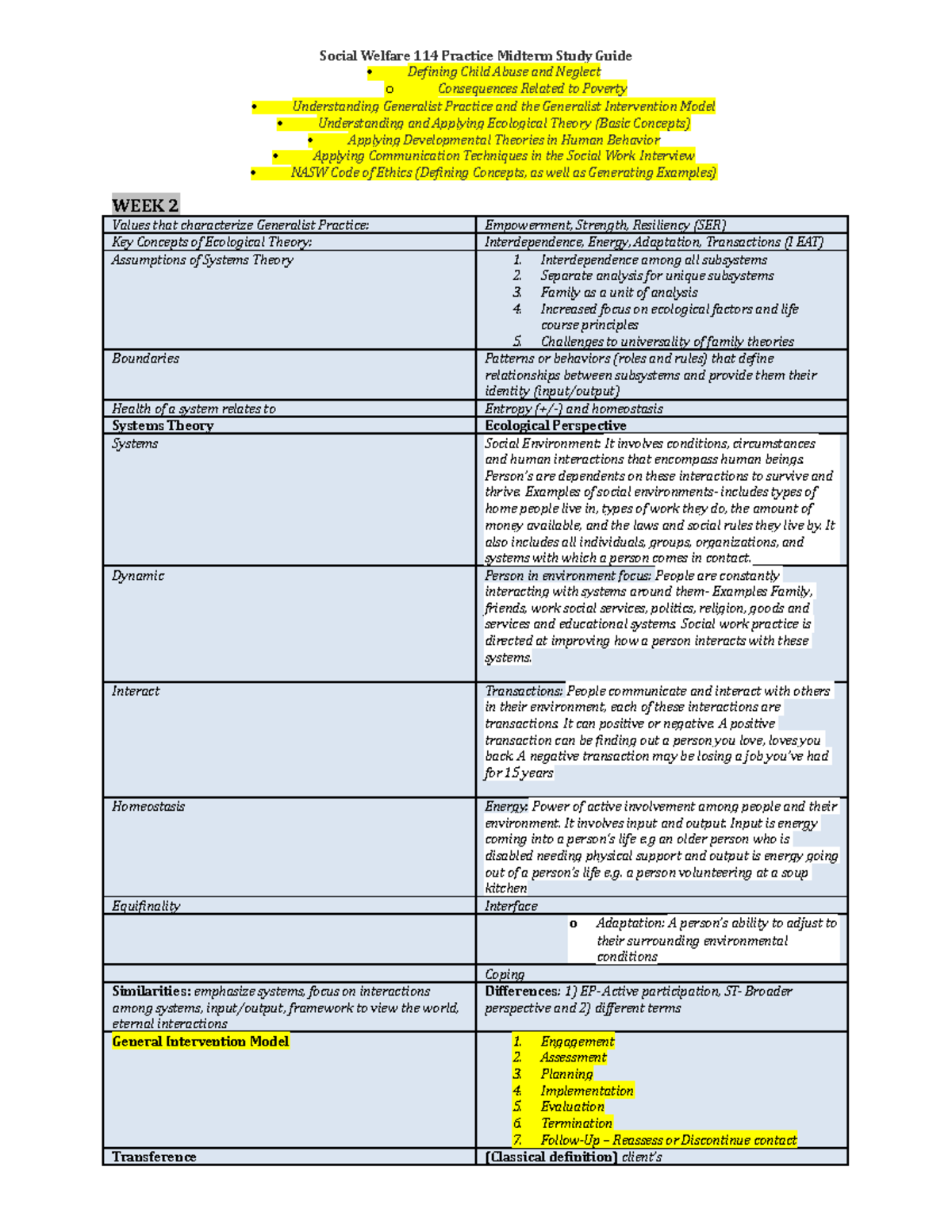 Summary - complete - midterm study guide - Social Welfare 114 Practice ...
