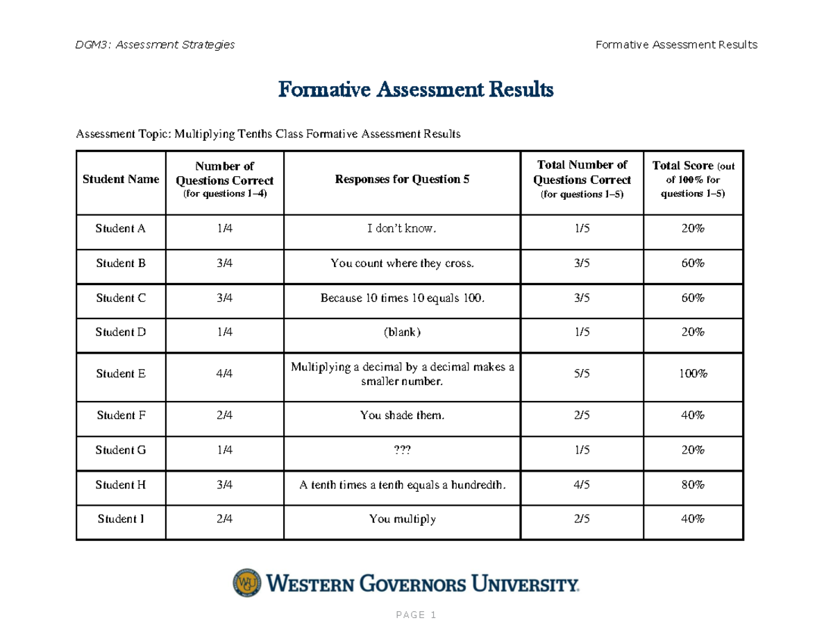 Formative Assessment Results - 1 / 5 20% Student B 3 / 4 You count ...