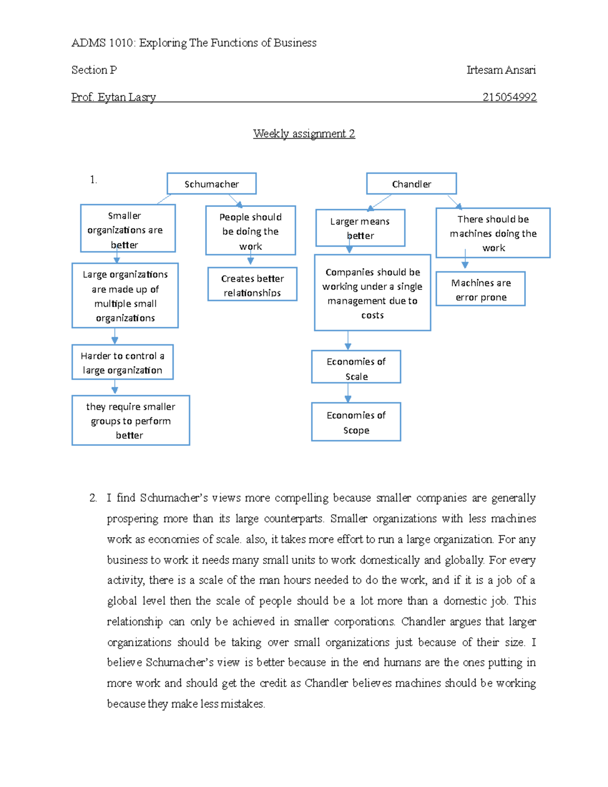 Week 2 assignment - Grade: a - ADMS 1010: Exploring The Functions of ...