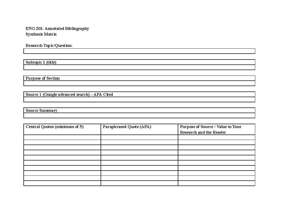 Annontated Bib Worksheet - ENG 201: Annotated Bibliography Synthesis ...