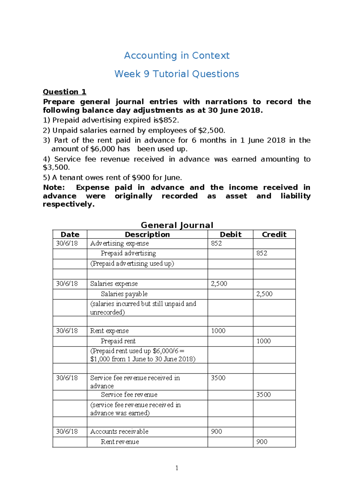 WEEK 9 AIC Tutorial Questions Student - Accounting in Context Week 9 ...
