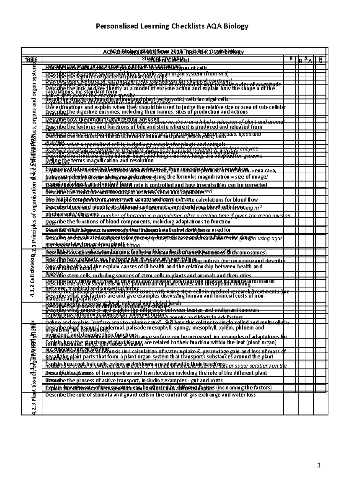 Year 11 - Mock - Personalised Learning Checklists AQA Biology 1 2 - AQA ...