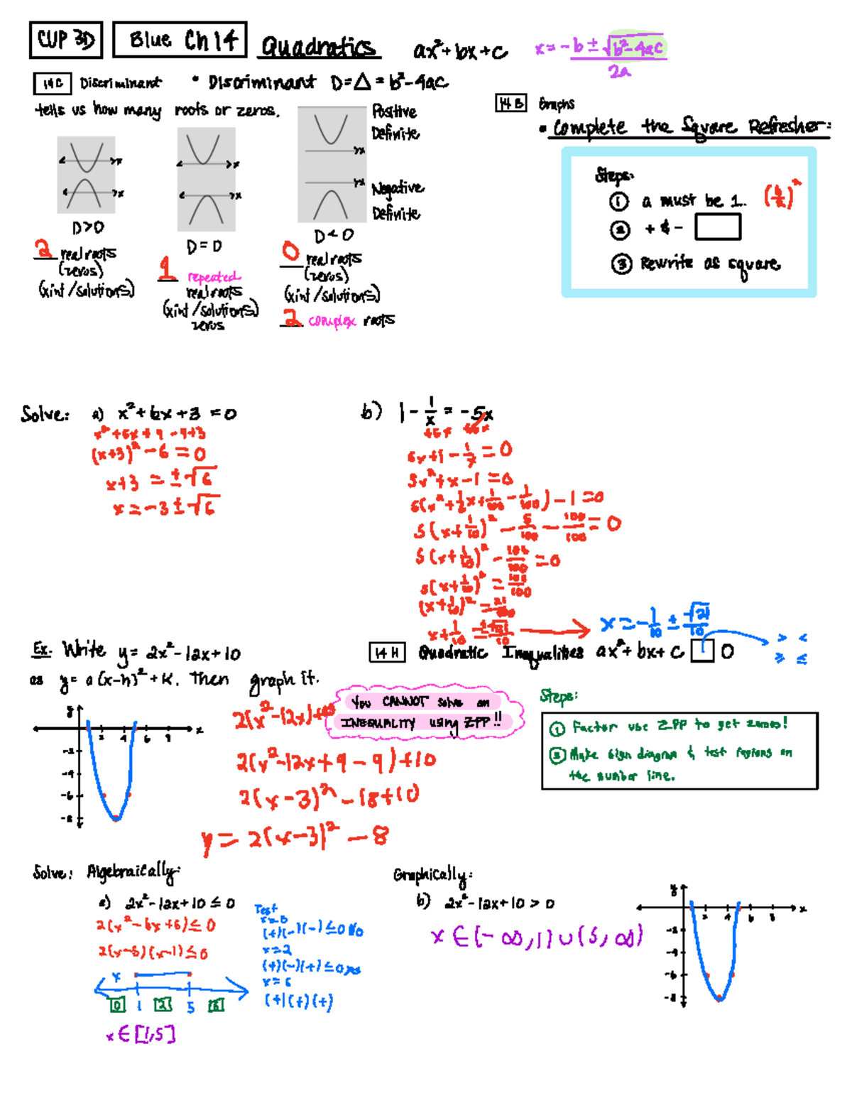 Functions A Notes - ............. - CUP3D Ch 14 Quadratics axtbxtc x ...