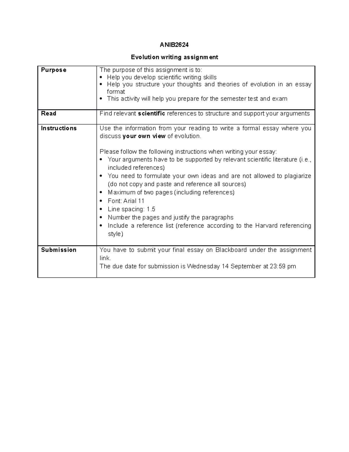 ANIB2624 Instructions Evolution writing assignment - ANIB Evolution ...