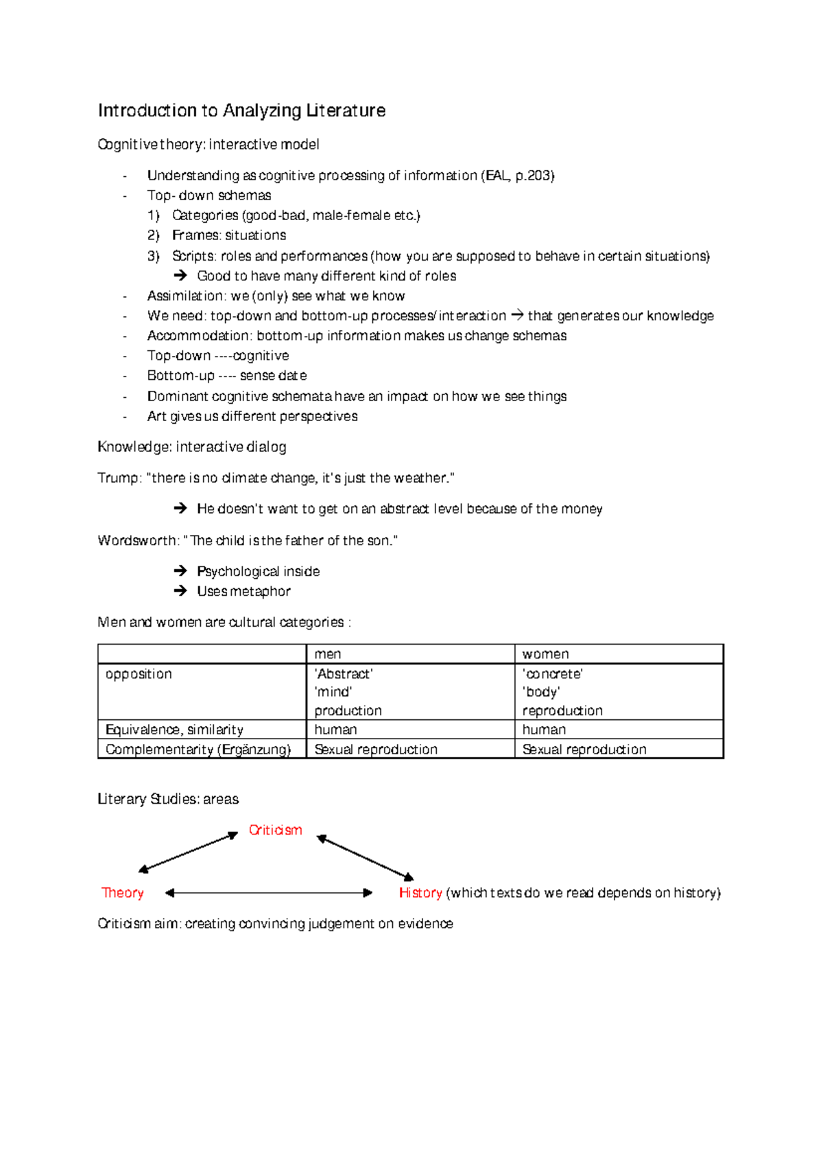 Introduction to analysing Literature Vorlesung Nummer 2 - Introduction ...