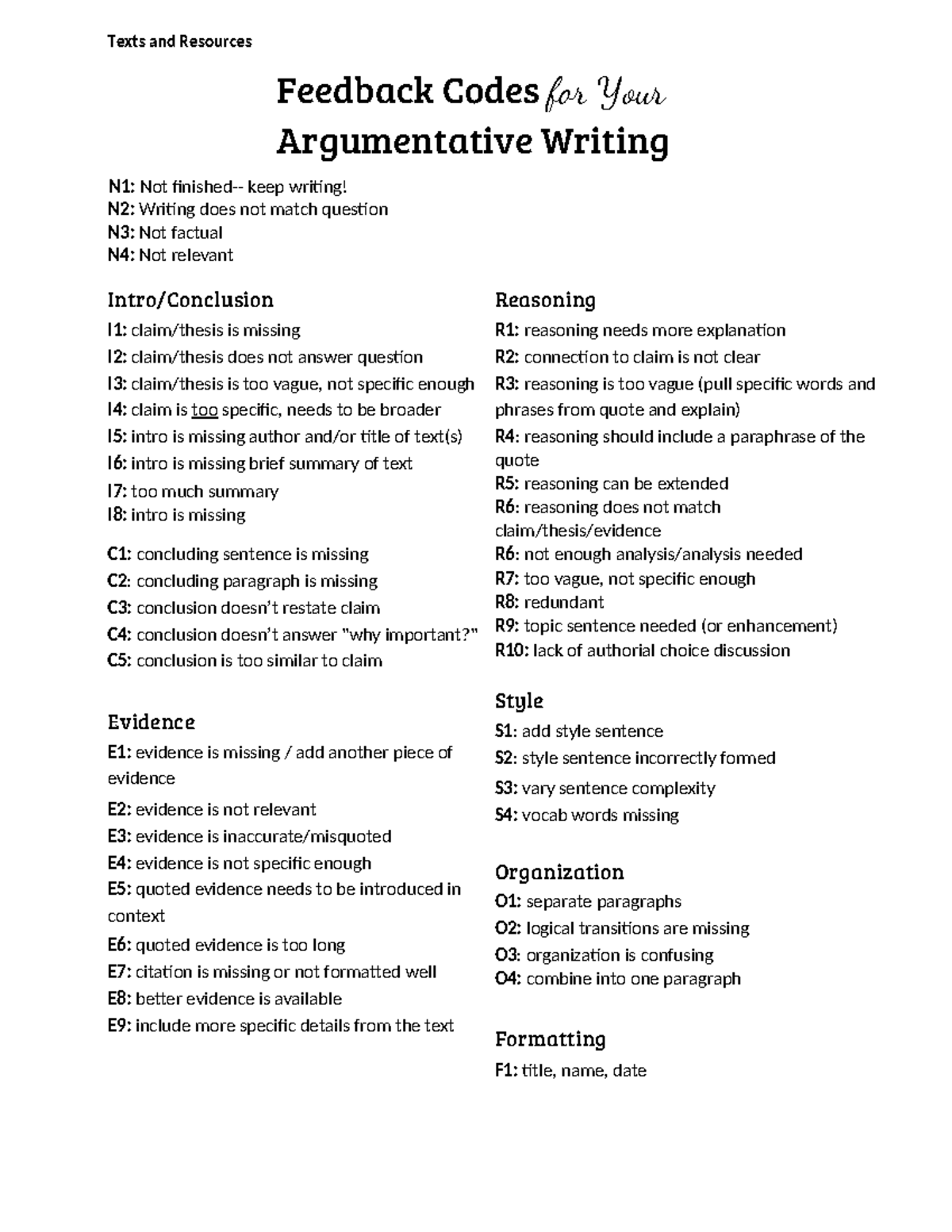 Copy of ELA Argumentative Feedback Codes 2022-2023 - Texts and ...