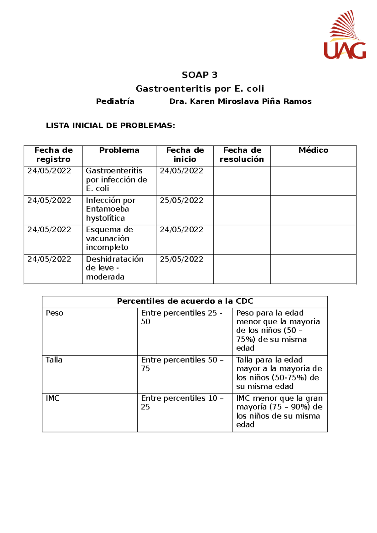 SOAP 3 - Copy - SOAP 3 Gastroenteritis por E. coli Pediatría Dra. Karen ...