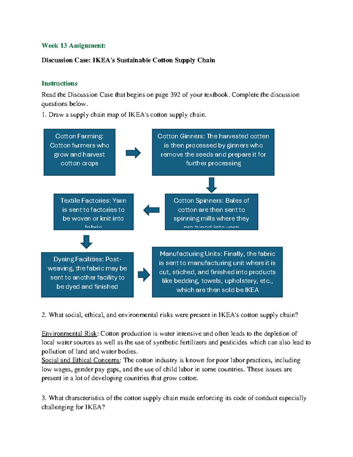 Week 13 Assignment - Week 13 Assignment: Discussion Case: IKEA's Sustainable Cotton Supply Chain ...