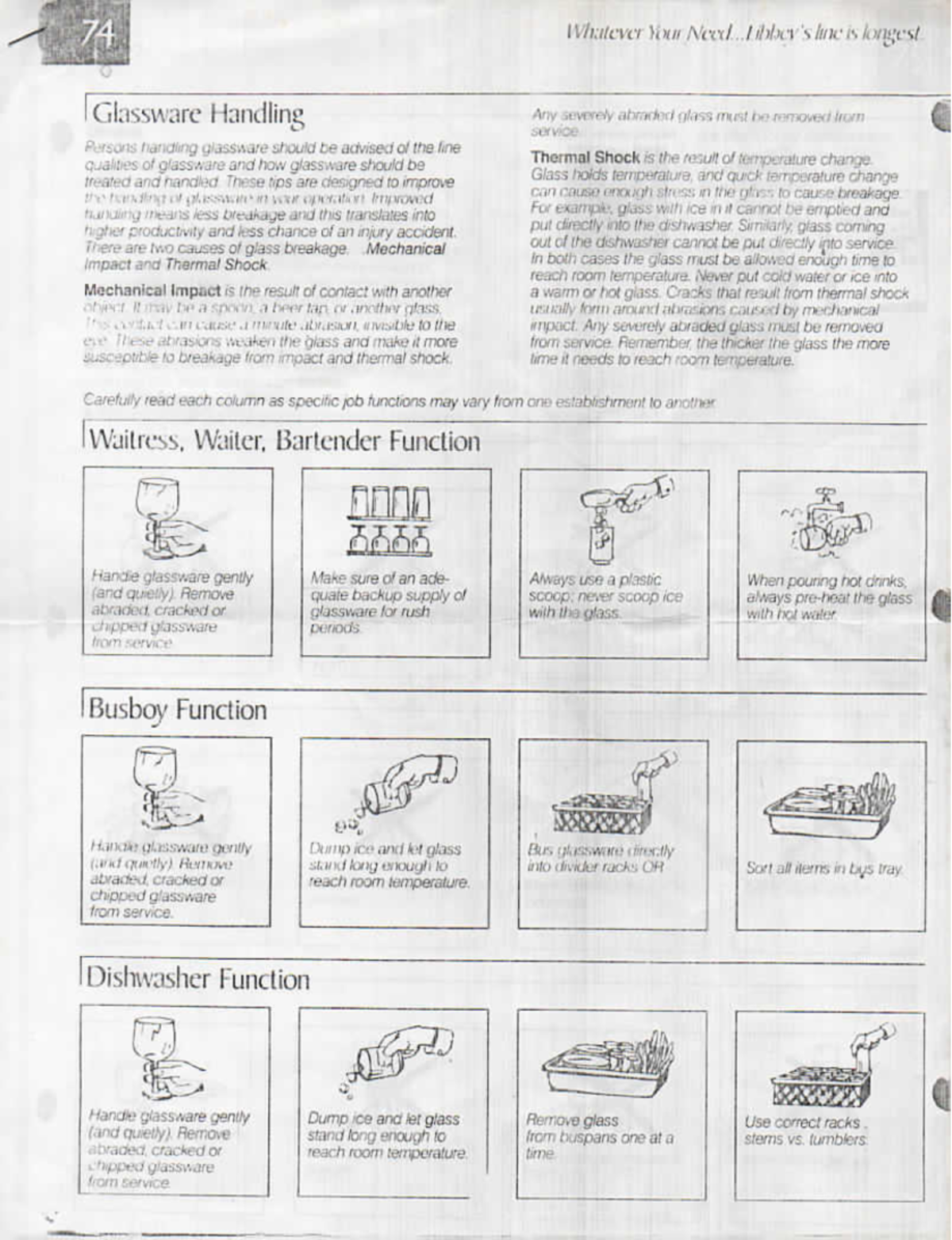 Glassware Handling - Hospitality Management - Studocu