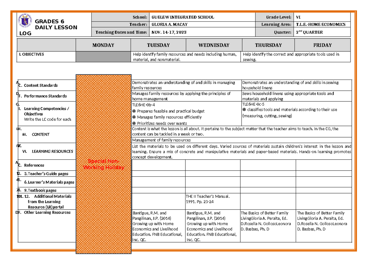 DLL TLE 6 HOME Economics SY2023-2024 Nov. 14-17 - GRADES 6 DAILY LESSON ...