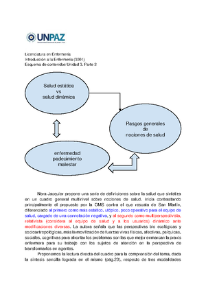 Como hacer un pae - PAE (¿Cómo presentar un Proceso de atención de ...