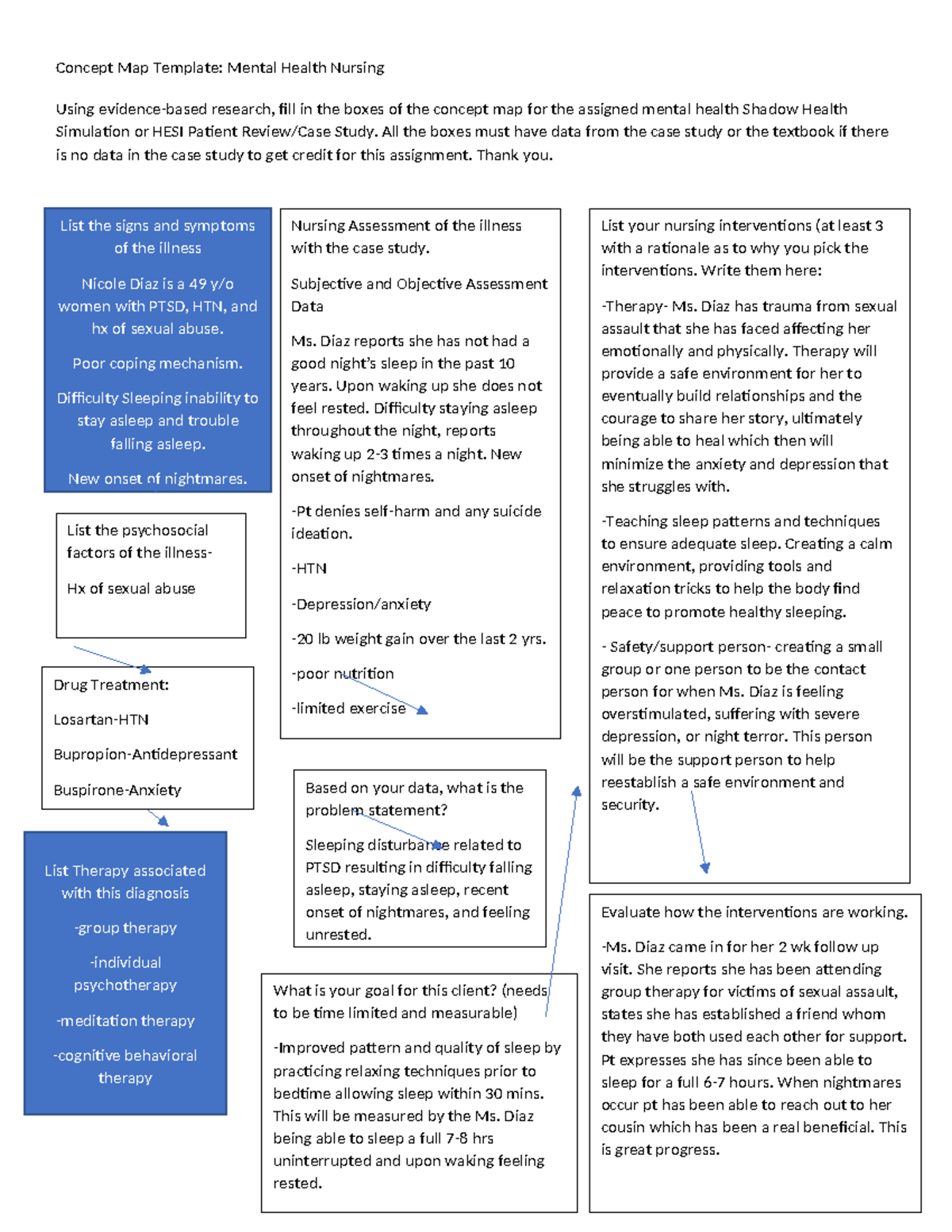 Concept Map Template Mental Health Updated LAT - Concept Map Template ...