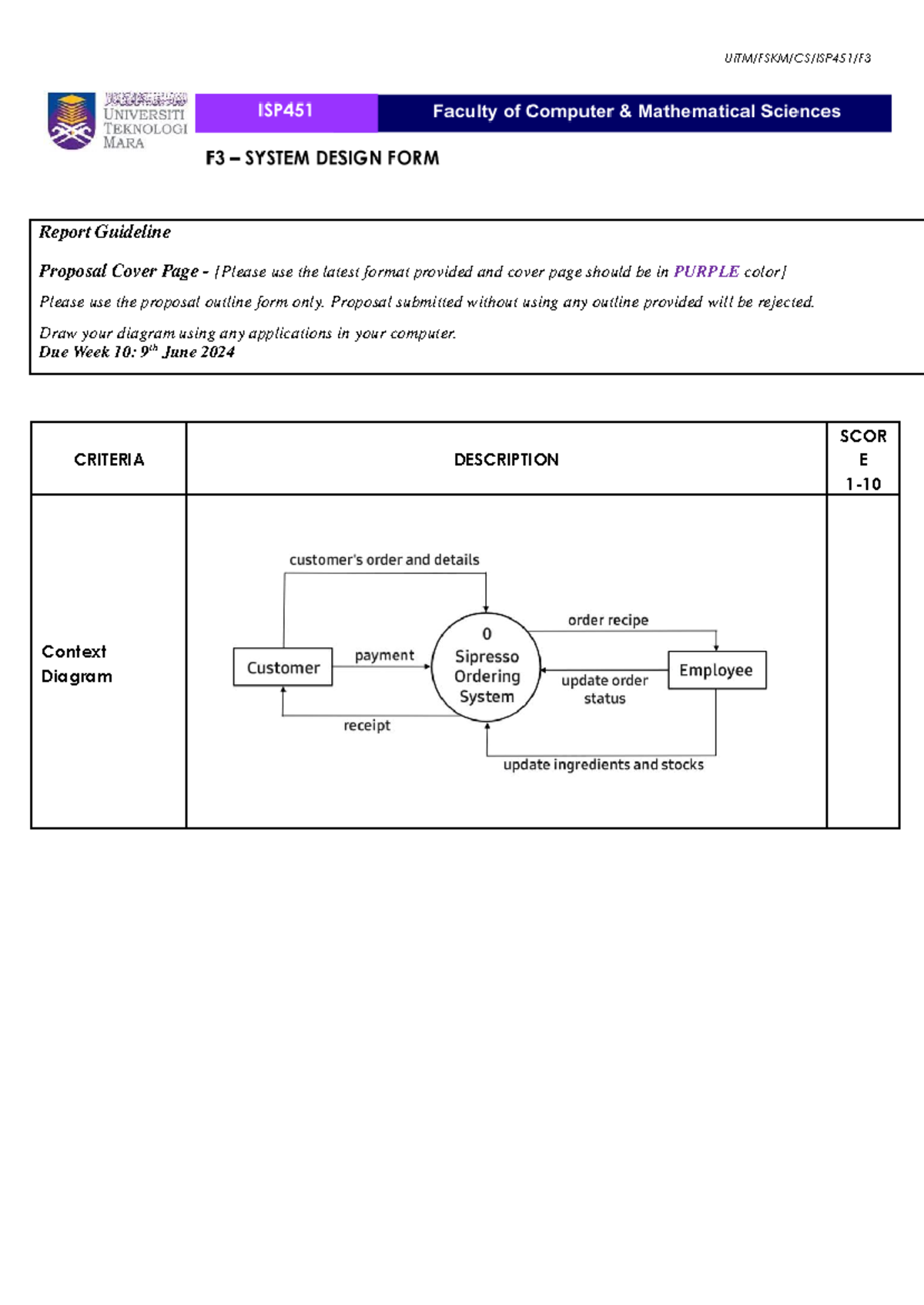 ISP451 F3-System Design Form - CRITERIA DESCRIPTION SCOR E 1- Context ...