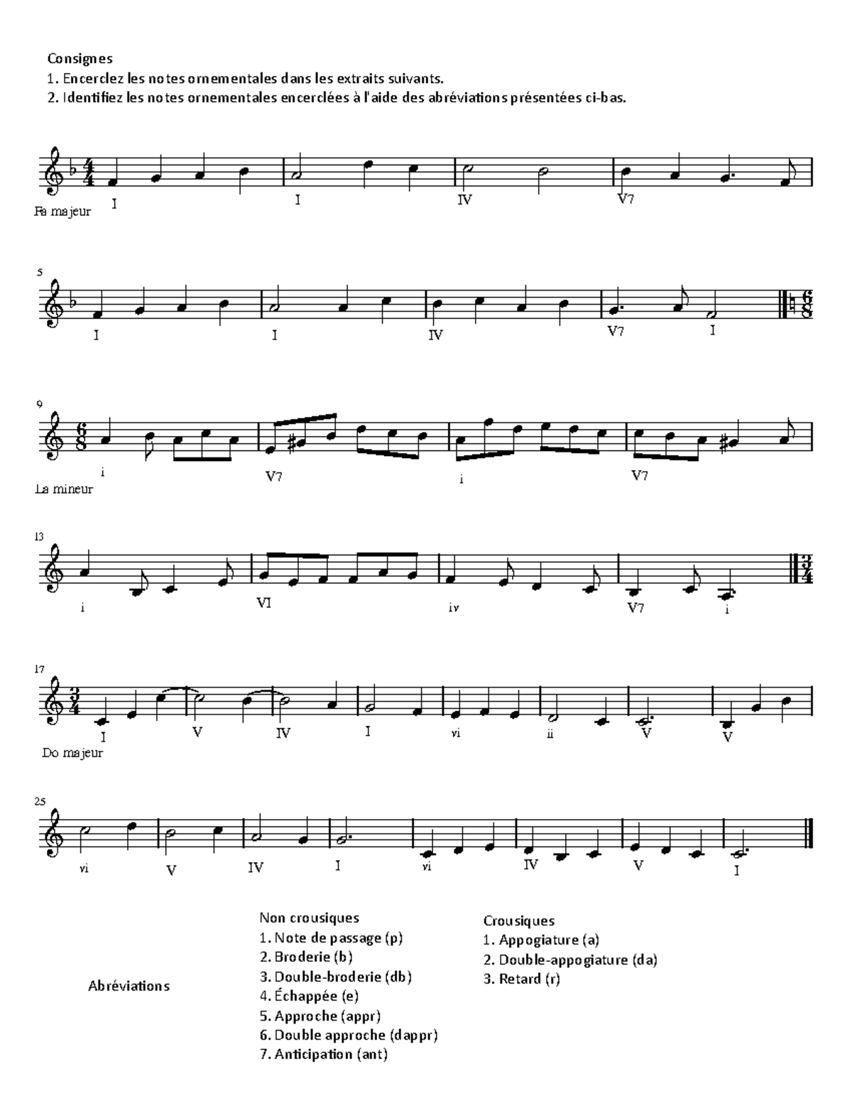 Devoir 10 - exercice - Composer Title 25 17 13 9 5 - Studocu