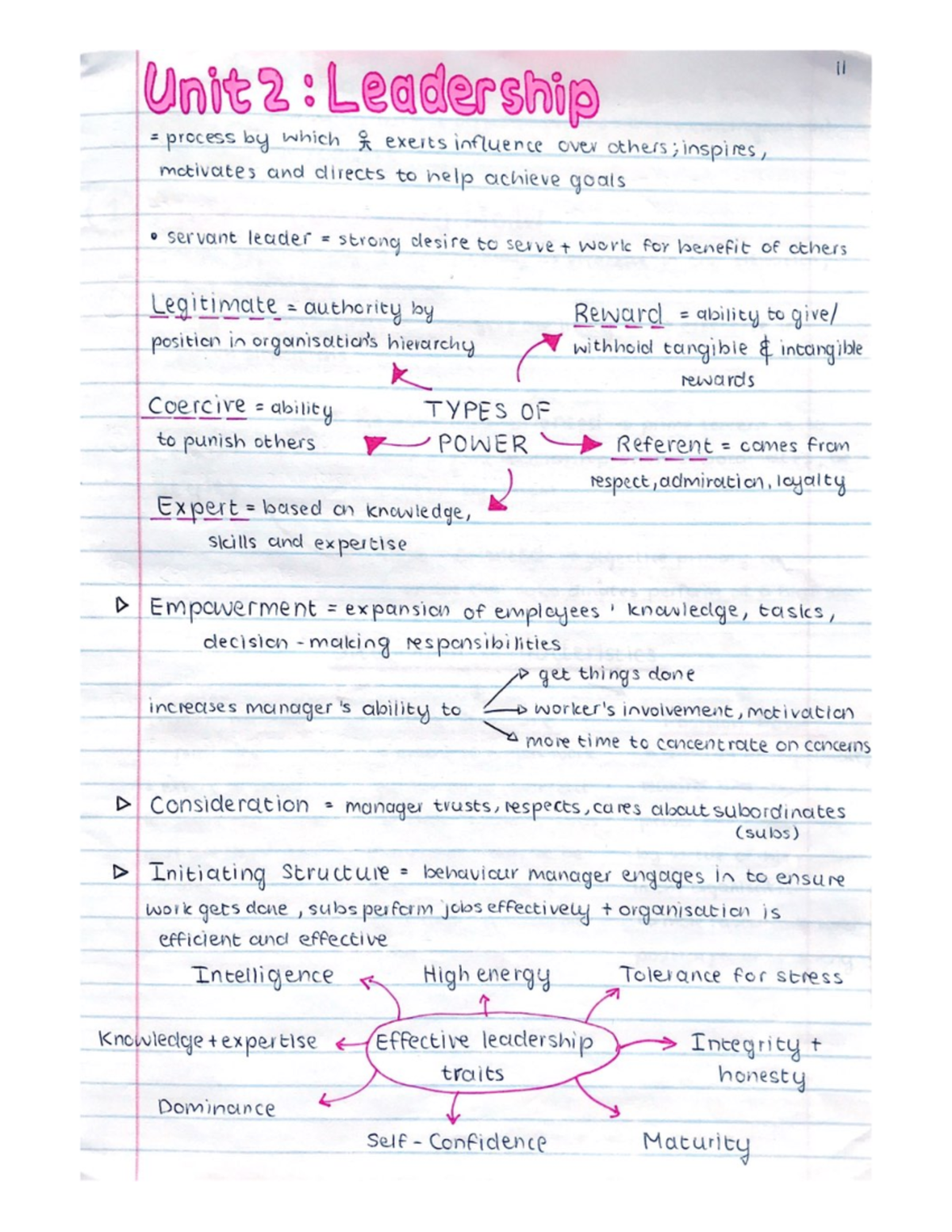 Unit 2 Leadership - OBS114 - Studocu