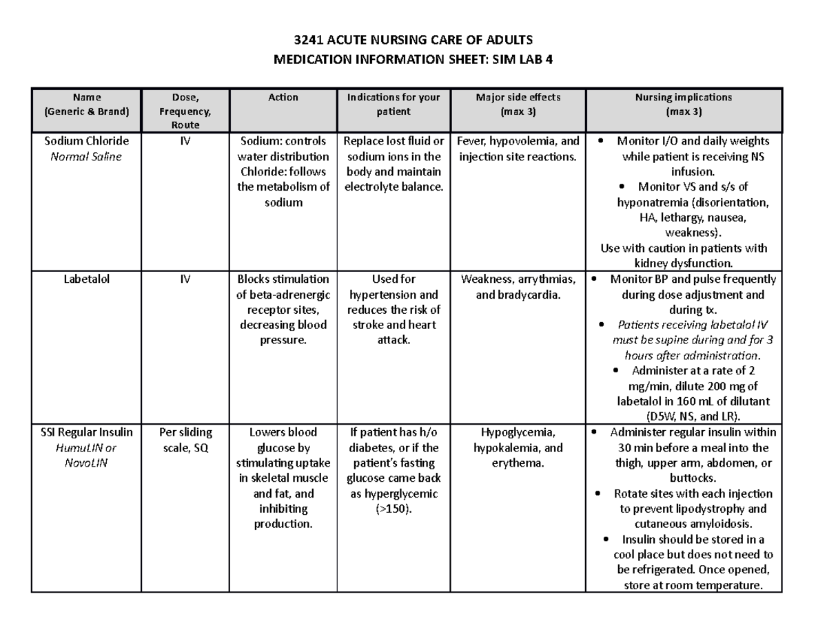 Med Sheet Lab 4 - 3241 ACUTE NURSING CARE OF ADULTS MEDICATION ...