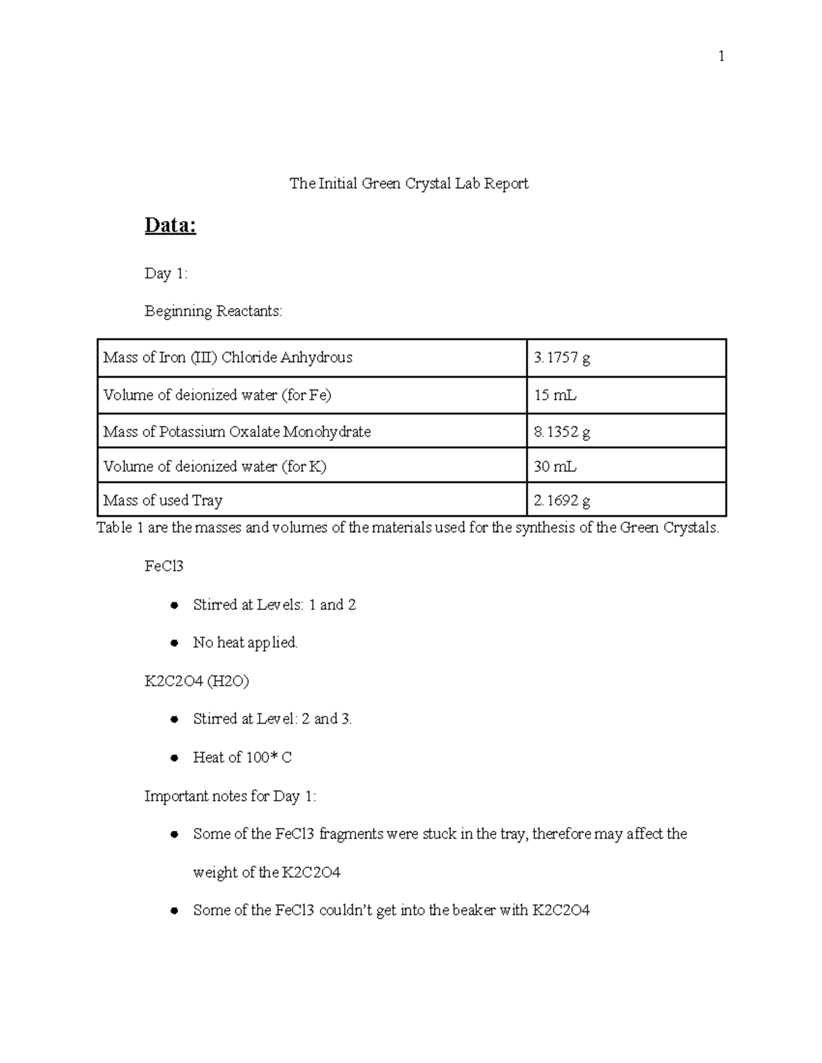 Green Crystal Lab Report-2 - The Initial Green Crystal Lab Report Data ...