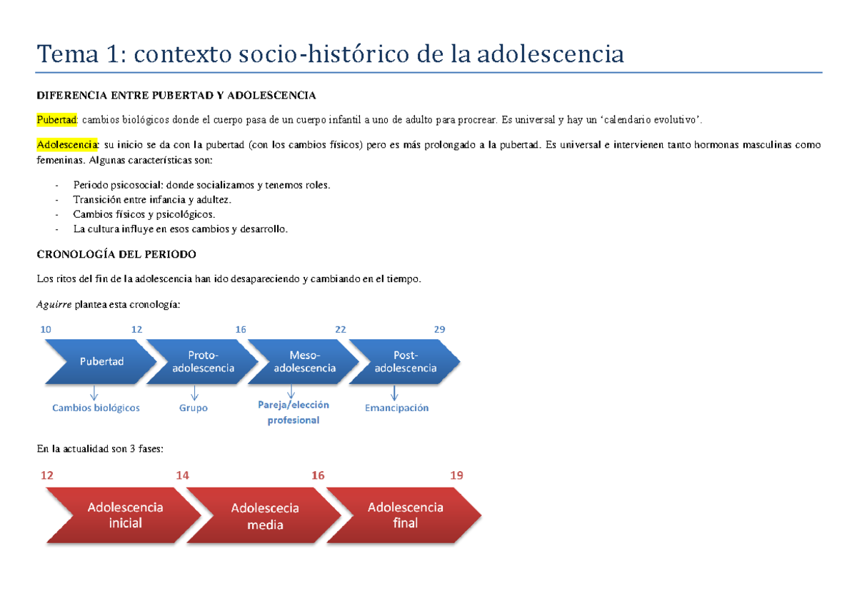 Estudiar evo - Tema 1: contexto socio-historico de la adolescencia DIFERENCIA ENTRE PUBERTAD Y ...