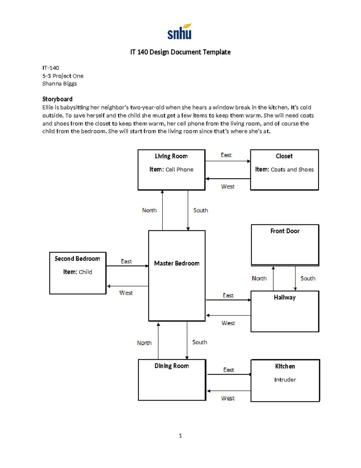 IT 140 Project One - IT 140 Design Document Template IT- 5-3 Project ...