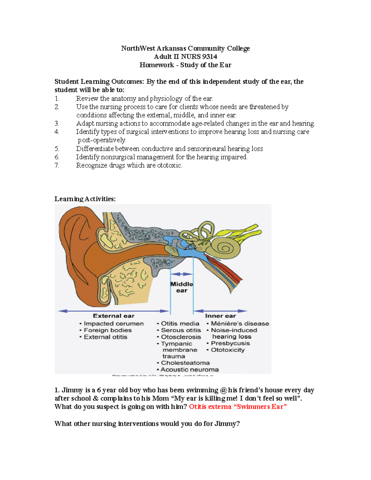 Finished -Ear Disorders Independent Study-Adult 2-4 - NorthWest ...